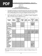 NEW - OPCR-and-IPCR-template | PDF | Business | Economies