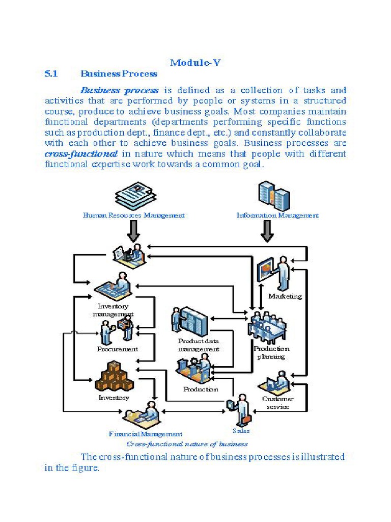 U5 MET 305 Industrial and System Engineering | PDF