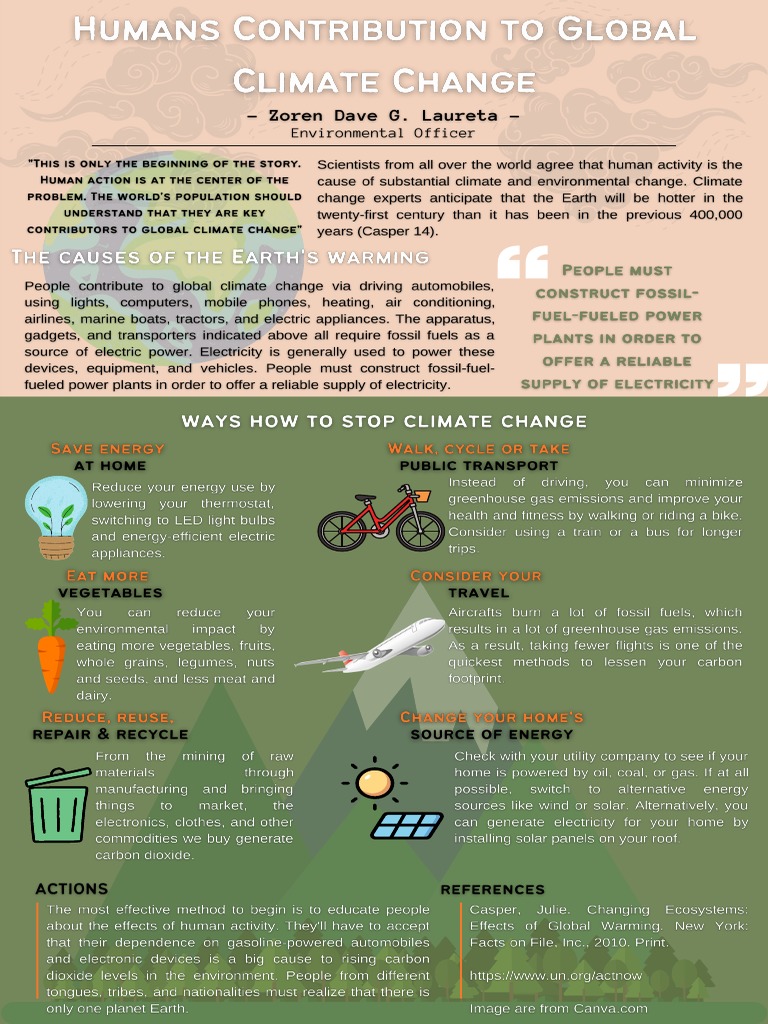 Humans Contribution To Global Climate Change | PDF