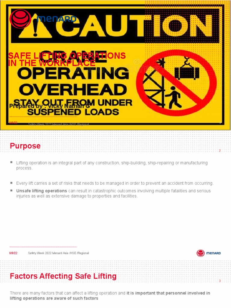 Safe Lifting Operations in The Workplace | PDF | Crane (Machine) | Safety