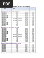 VRV Electrical Requirement | PDF | Alternating Current | Power Engineering