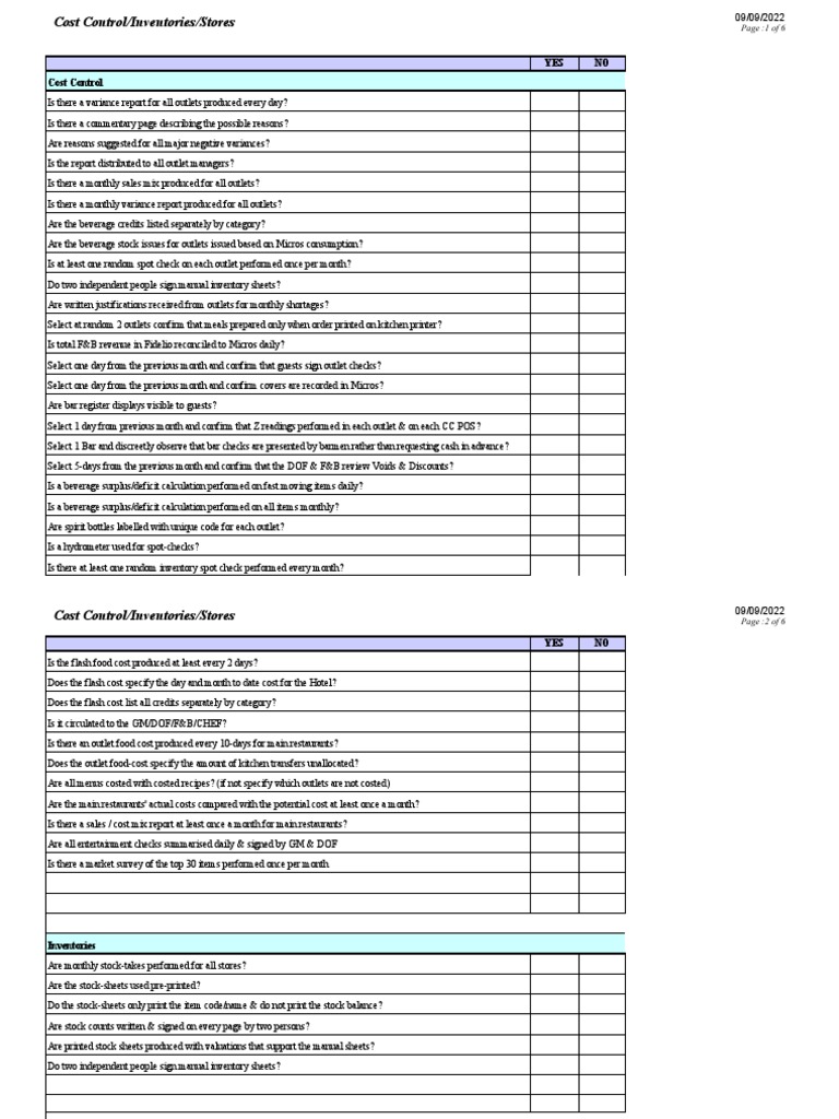 Food and Beverage Controls Checklist | PDF | Inventory | Point Of Sale