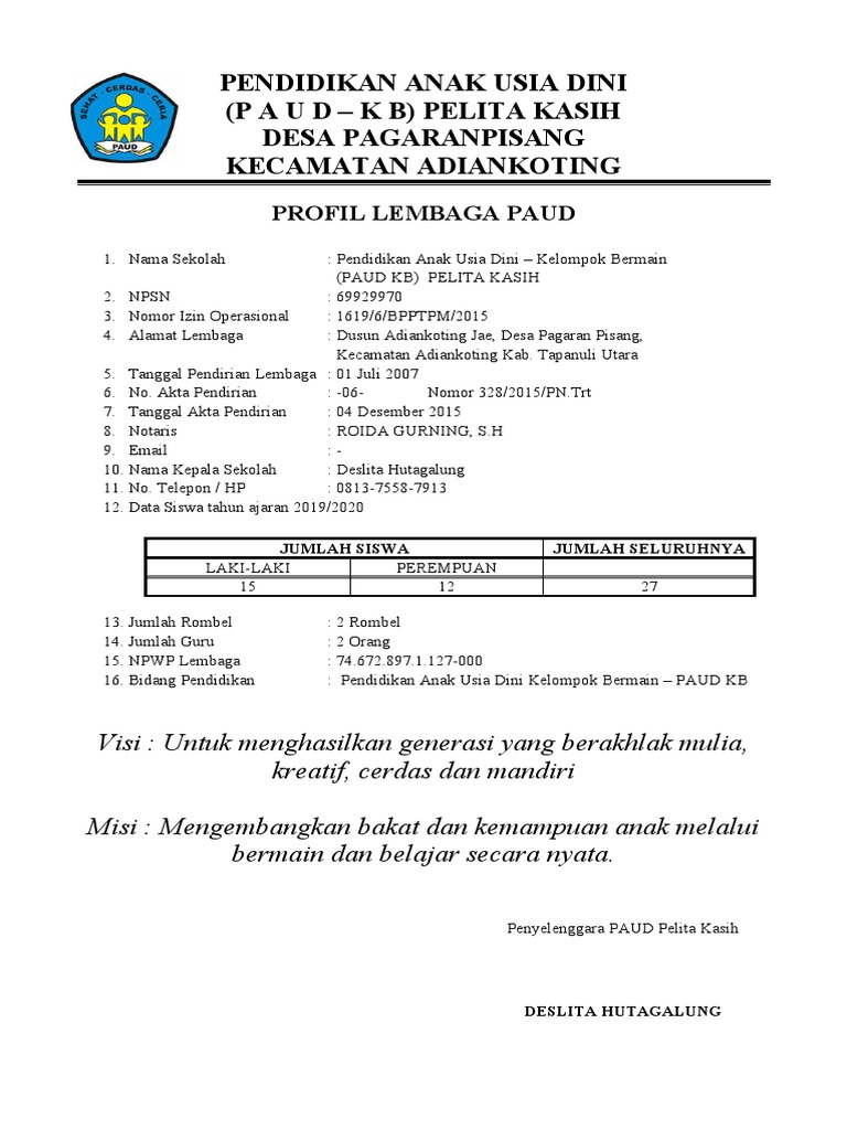 Profil Lembaga Paud KB Pelita Kasih | PDF