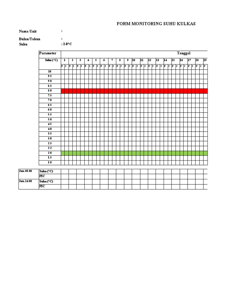 Form Monitoring Suhu Kulkas Fix 2 | PDF