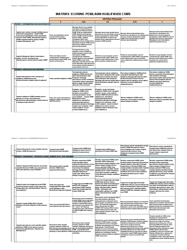 Matriks Penilaian Csms | PDF