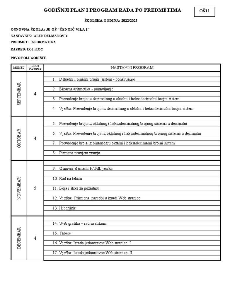 9 Informatika GODIŠNJI PLAN 2022-2023 9-1 I 9-2 | PDF
