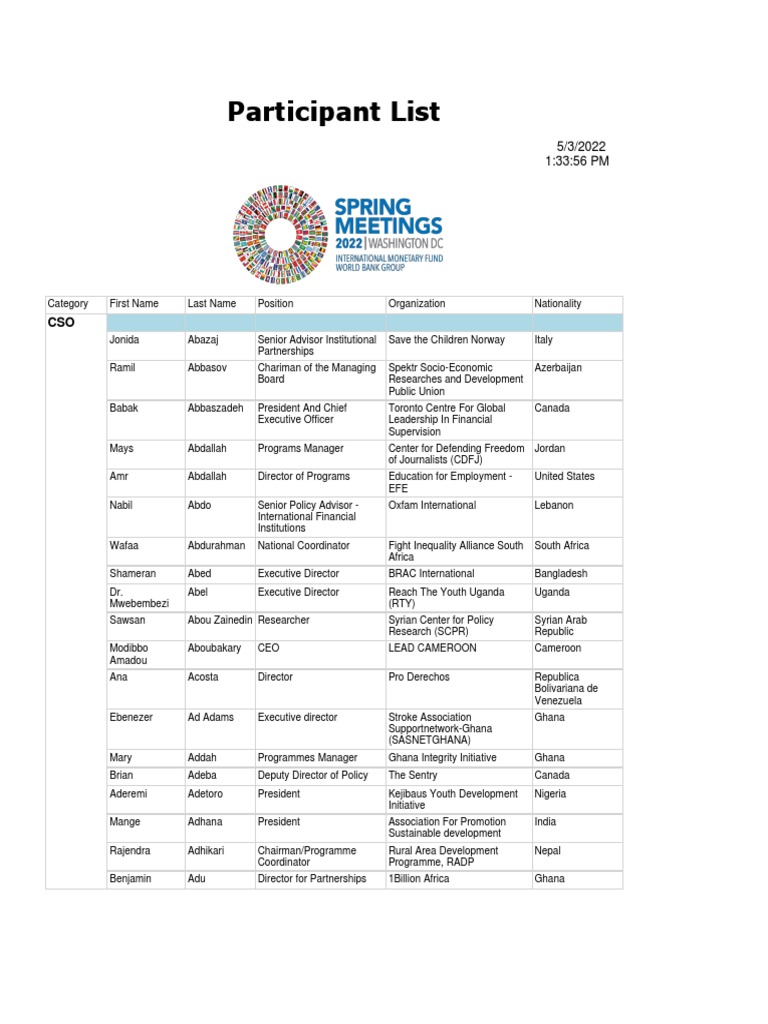 SM22 Participant List | PDF | The United States | Nigeria