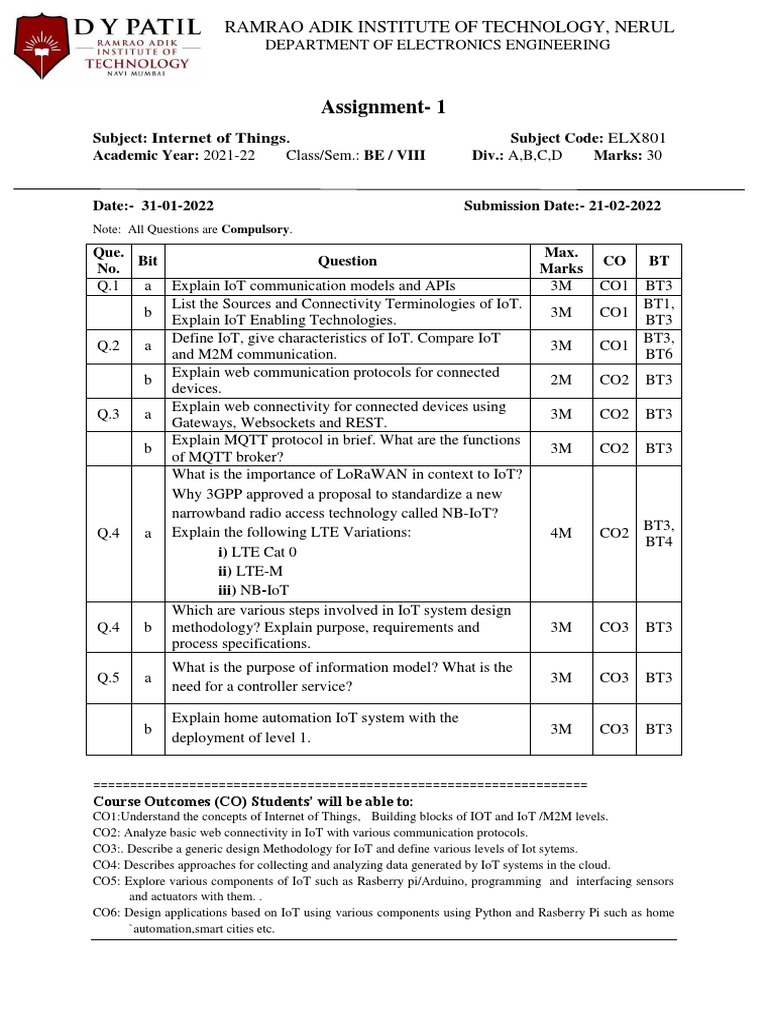 IoT Assignment Explains Communication Models and Enabling Technologies ...