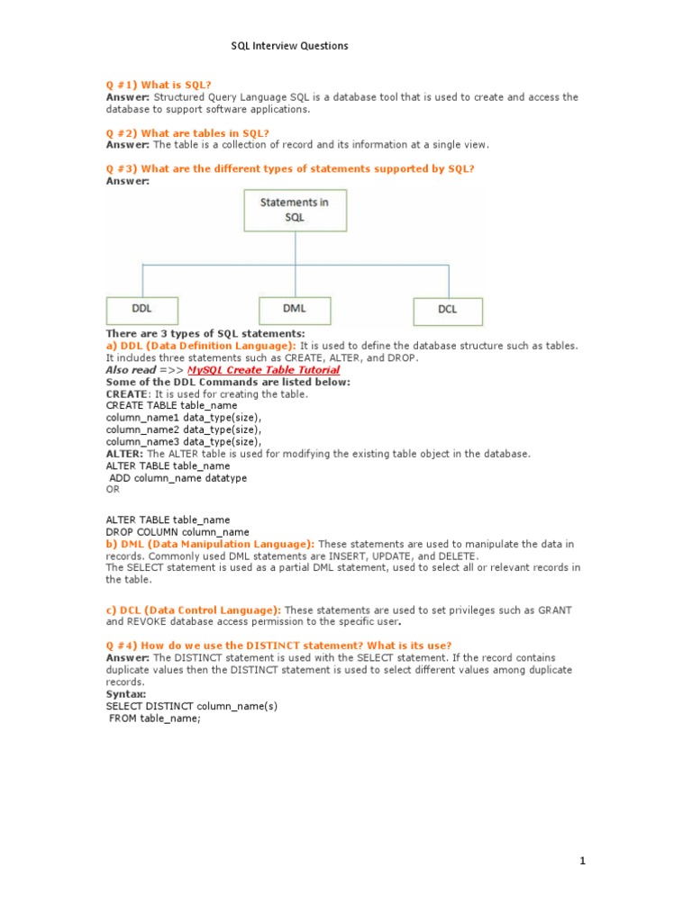 Sql Interview Questions Answers Pdf Relational Database Database Transaction 3243