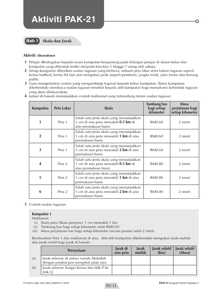Excel in Geografi TG 2 - Aktiviti PAK21 | PDF