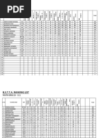 Mastering INDEX and MATCH in Excel Multiple Practical Examples Practice ...