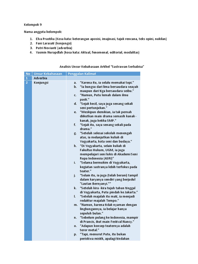 Analisis Artikel Kelompok 9 | PDF