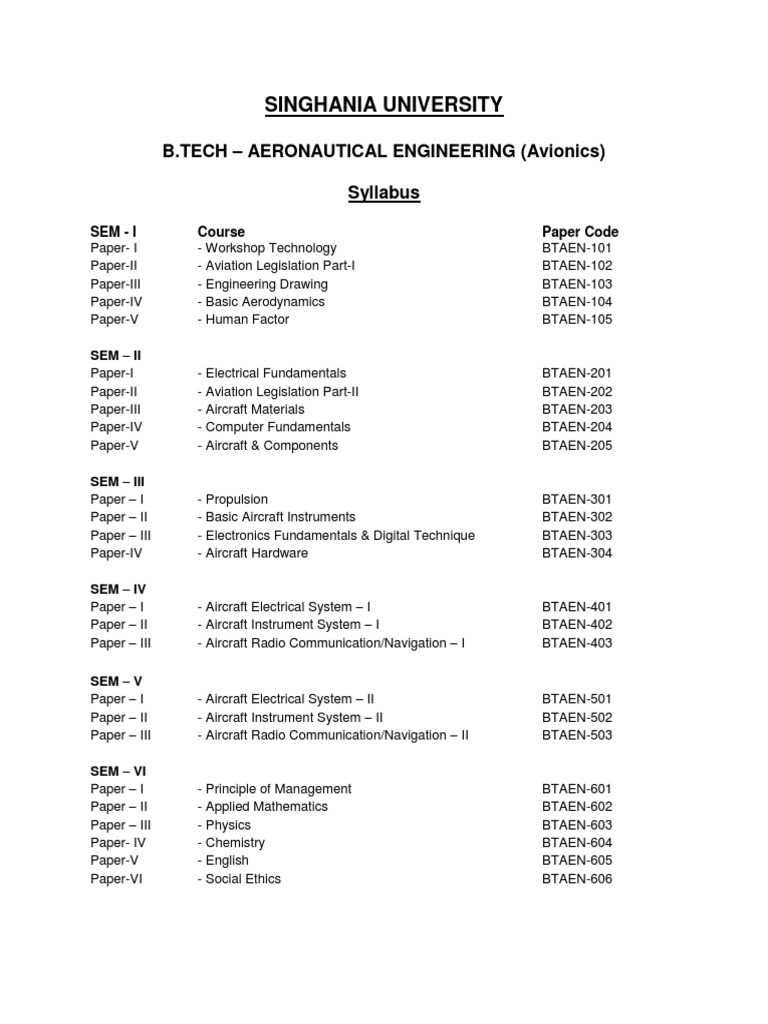 Singhania University: B.Tech - Aeronautical Engineering (Avionics) Syllabus | Download Free PDF ...