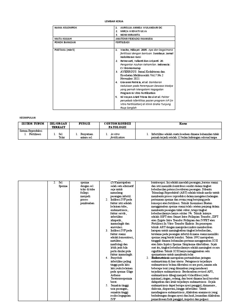 LEMBAR KERJA Anfisman II, Kelompok 14 | PDF