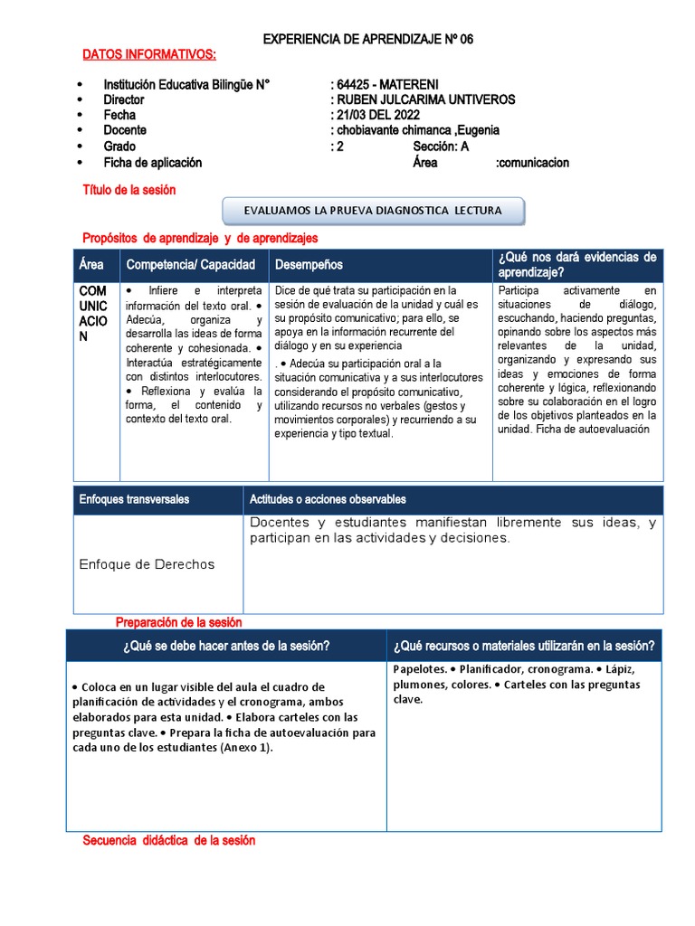 Modelo De Experiencia De Aprendizaje Pdf Experiencia Aprendizaje
