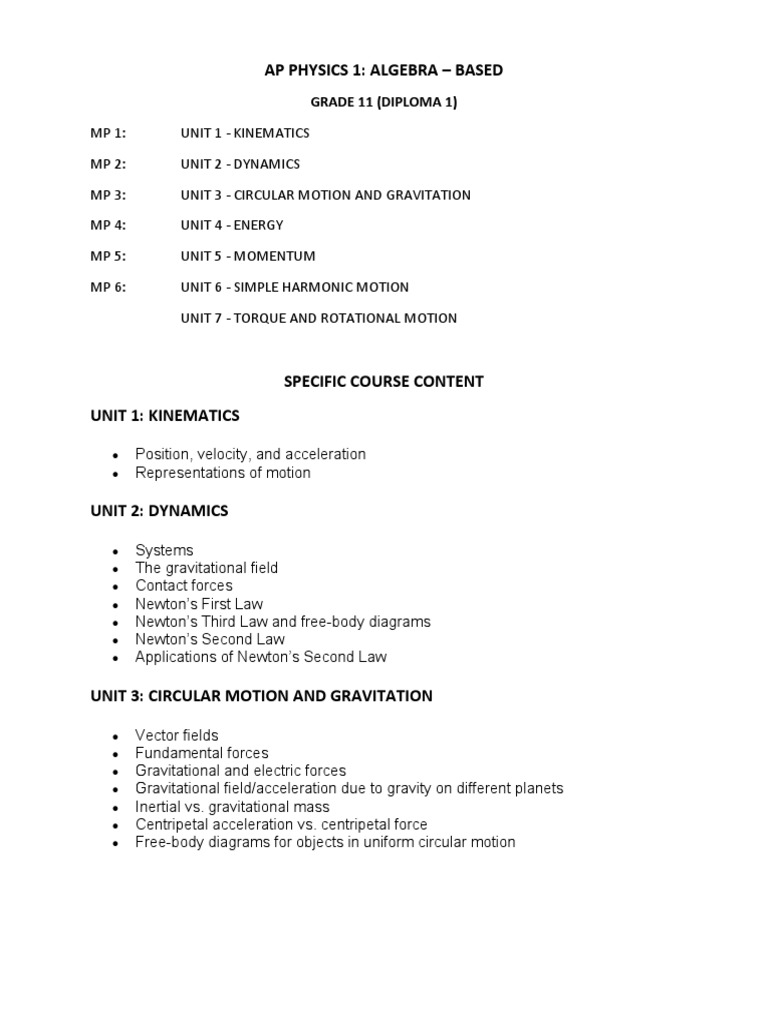 Ap Physics 1 Scheme | PDF