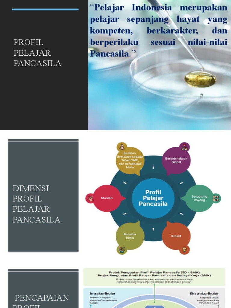 Implementasi P5 | PDF