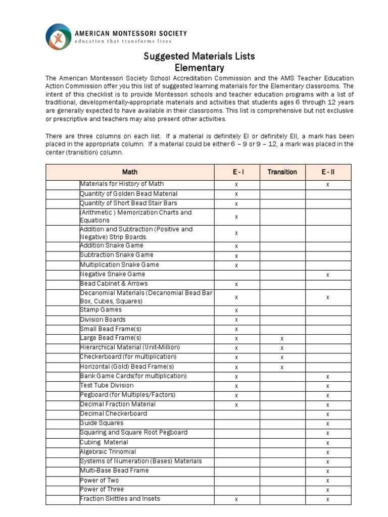 Elementary Materials List | PDF | Area | Geography