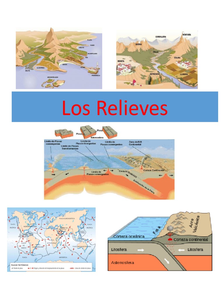 Los Relieves | PDF | Placas tectónicas | Terreno