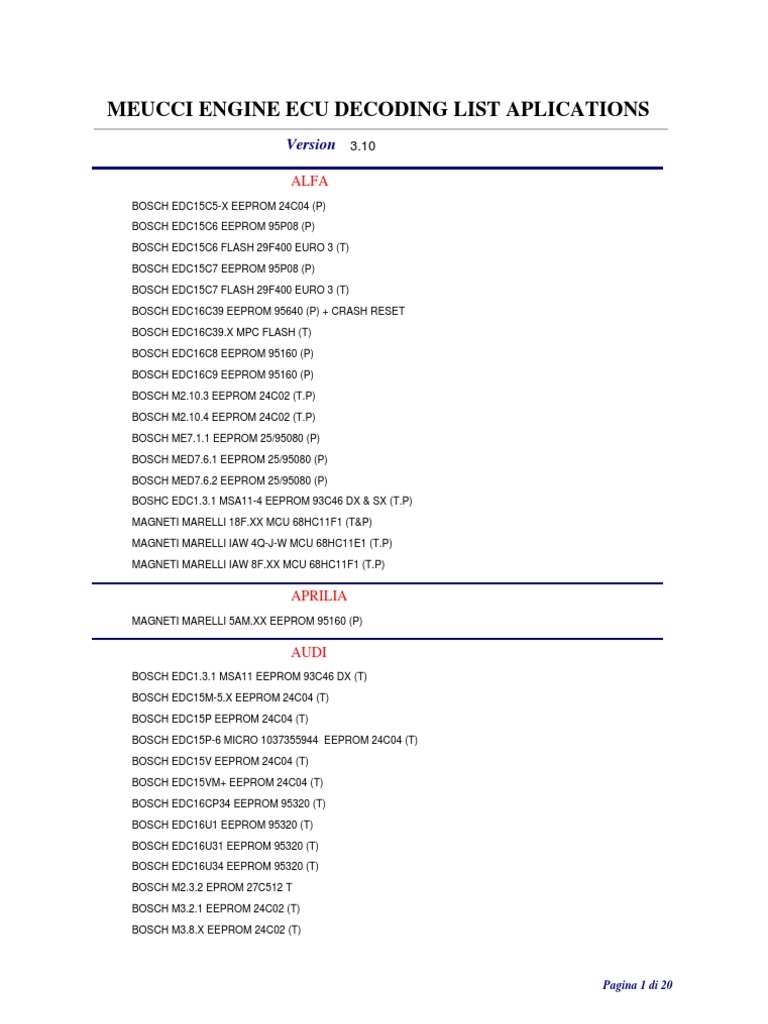 Meucci Engine Ecu Decoding List Applications | PDF | Microcontroller | Computer Hardware