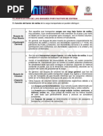 Ti U3 Act2 1 Tipos de Buques | PDF | El comercio internacional | aduana