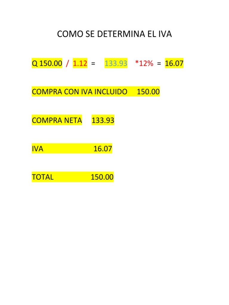 Cómo Calcular El IVA | PDF