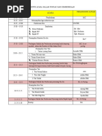 Rundown Acara 17 Agustusan | PDF