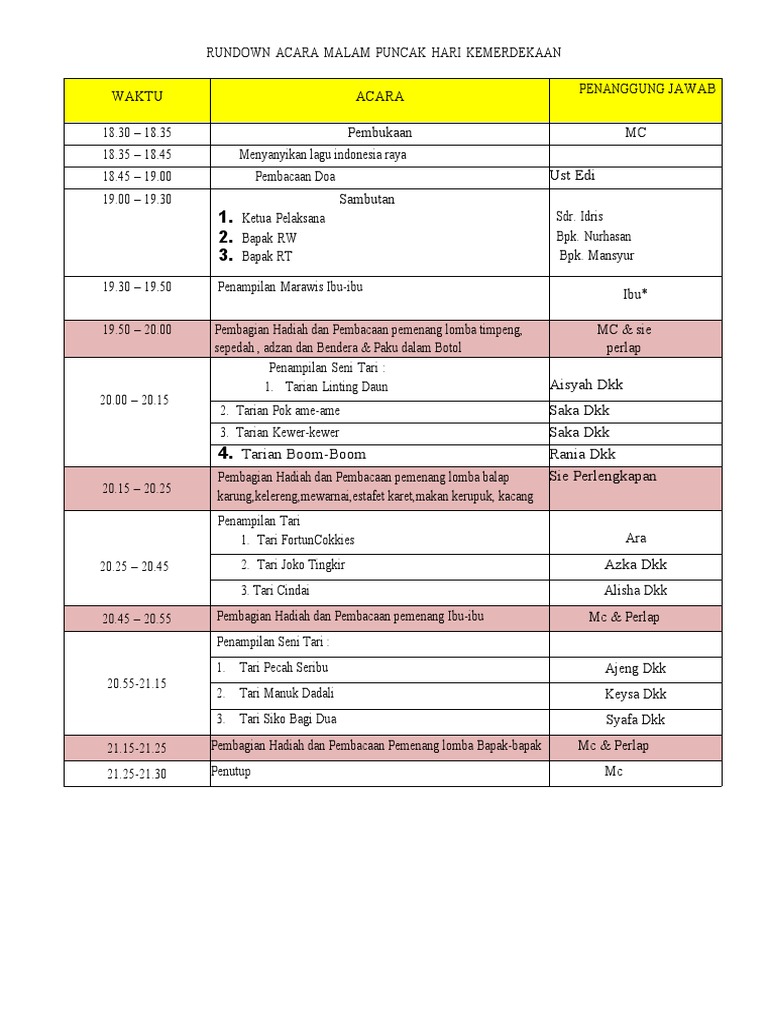 Rundown Acara Malam Puncak Hari Kemerdekaan - Compress | PDF