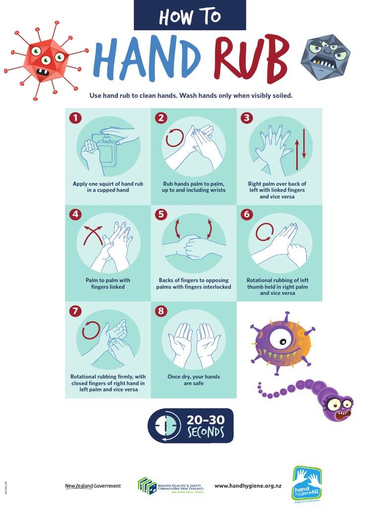 How To Hand Rub English | PDF