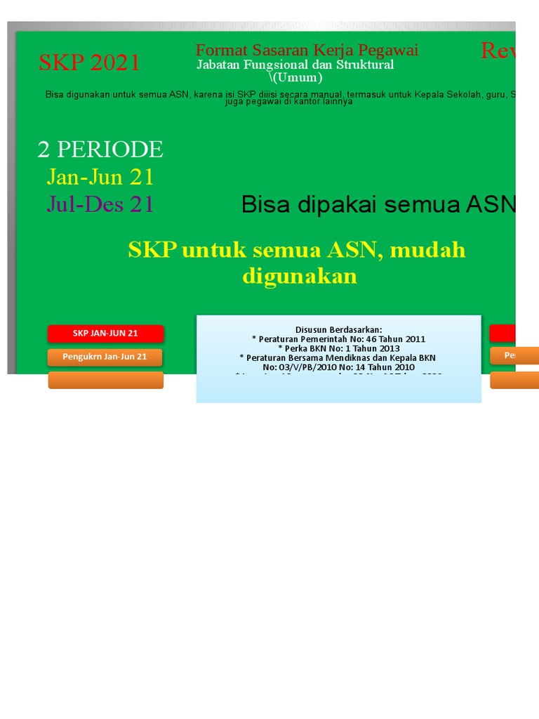 Aplikasi SKP 2021 For All Asn | PDF