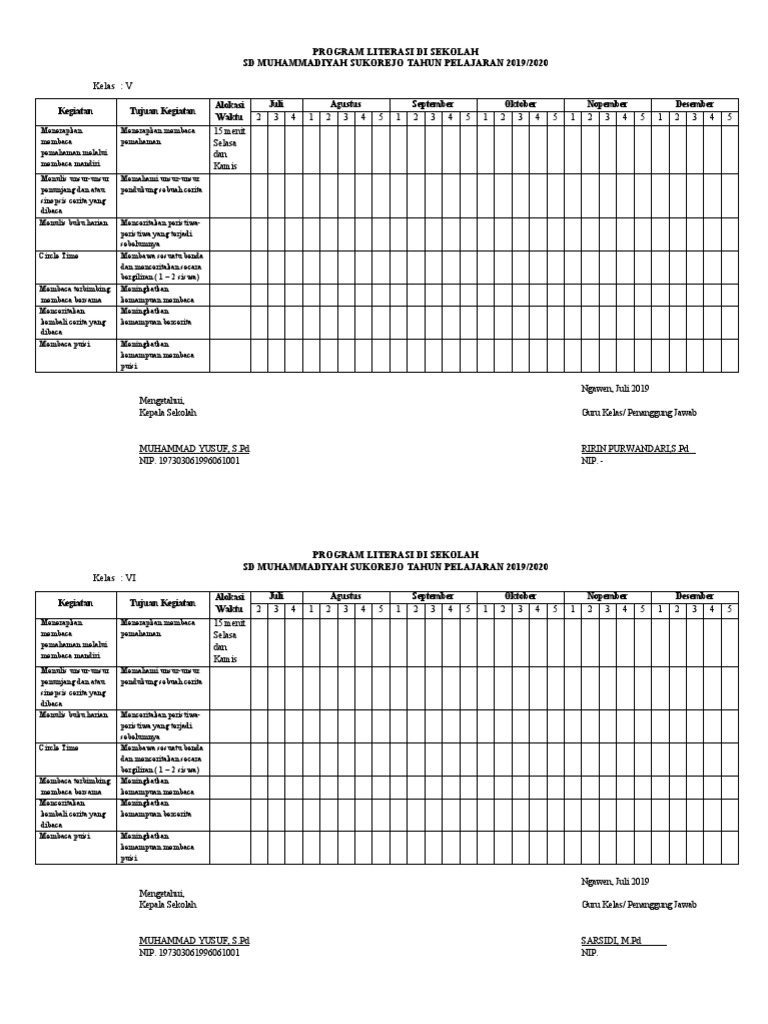 Program Literasi Di Sekolah | PDF