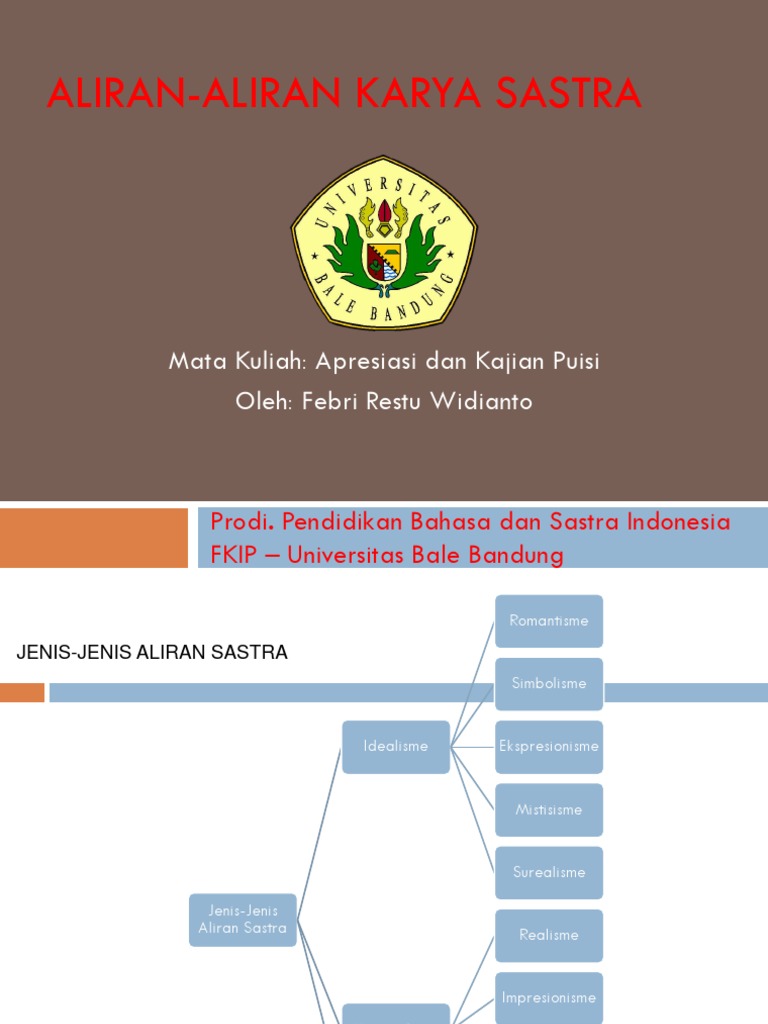 Pertemuan 6-7 - Aliran - Aliran - Karya - Sastra (Puisi) | PDF