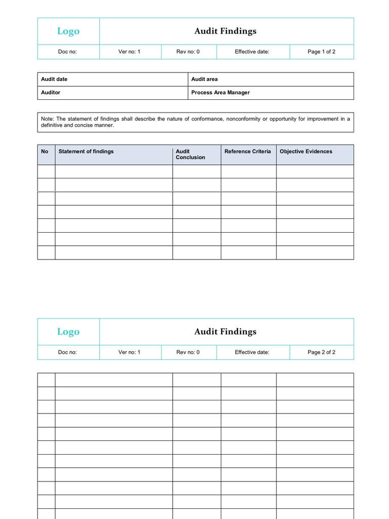 Audit Findings Report Template | PDF
