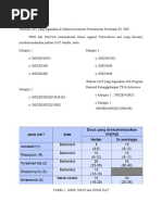 Panduan Penggunaan OAT untuk TB | PDF