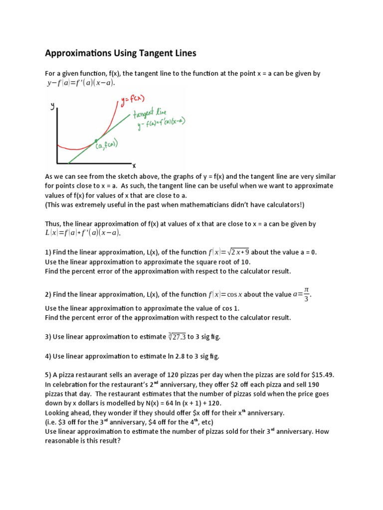 Approximation Using Tangent Lines | PDF | Tangent | Elementary Mathematics