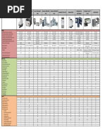 NETA Insulation Resistance Test Values | PDF