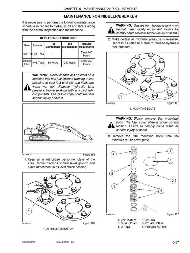 Breaker Filter Oil Change | PDF | Valve | Gas Technologies