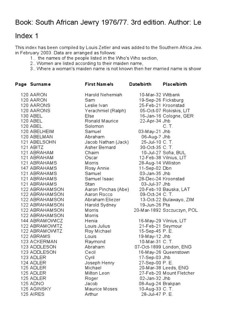 South African Jewry Alpha Index | PDF | Hebrew Bible People | Old ...