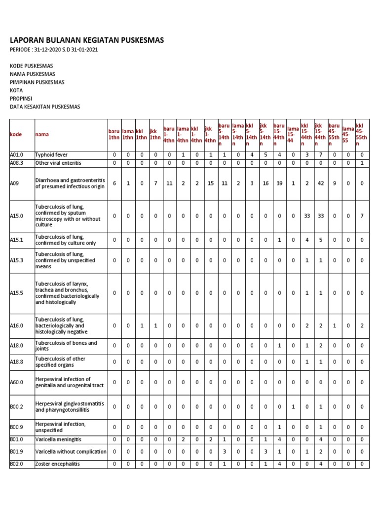 LB1 Simpus | PDF | Human Tooth | Medicine