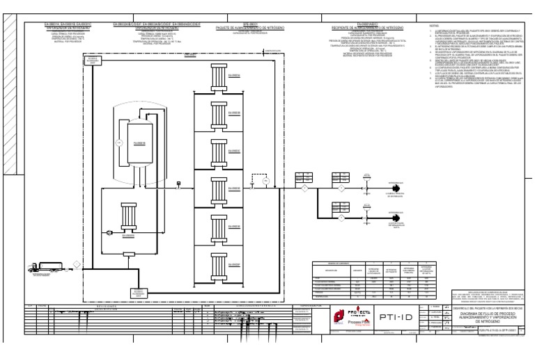 Pti-Id: PRO Ecta | PDF | Presión | Temperatura