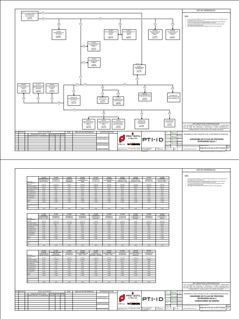 Pti-Id: PRO Ecta | PDF | Cantidades fisicas | Gases