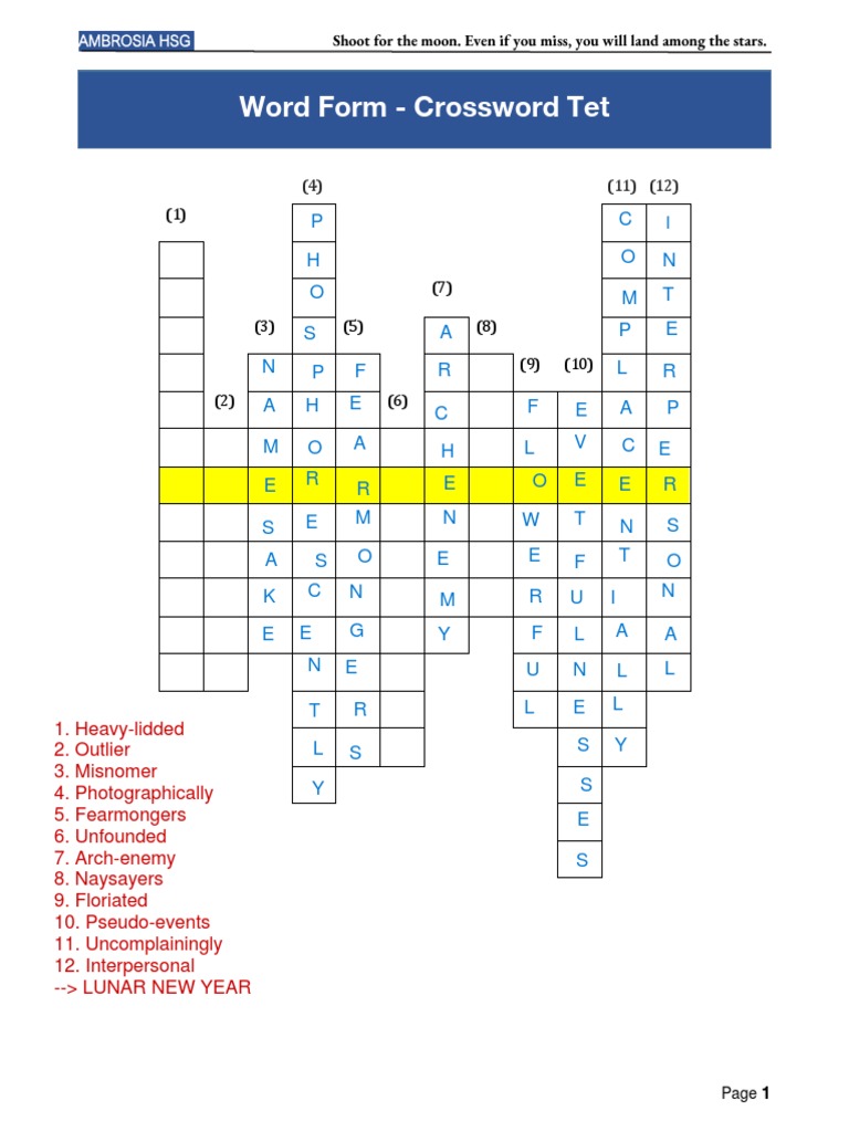 Wordform 29_01_2022 | PDF