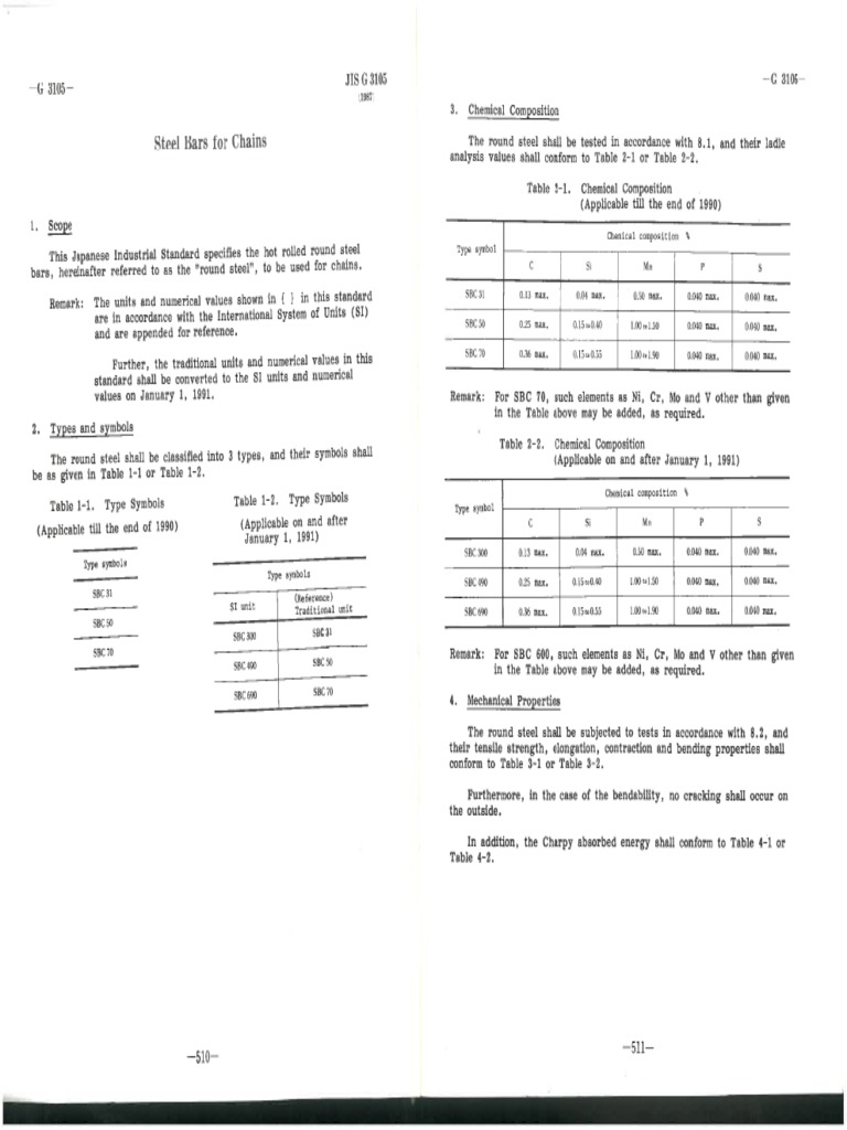 JIS G 3105 - 1987 - (Steel Bars-For Chains-Cadenas) - SBC | PDF