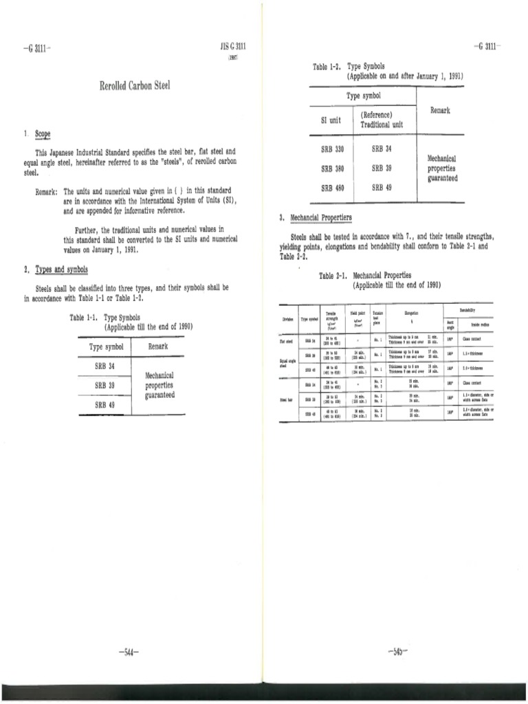 JIS G 3111 - 1987 - (Rerolled Carbon Steel) - SRB | PDF