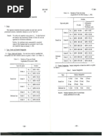 JIS G 3112 - 1987 - (Steel Bars-For Concrete Reinforcement) - SR-SD | PDF