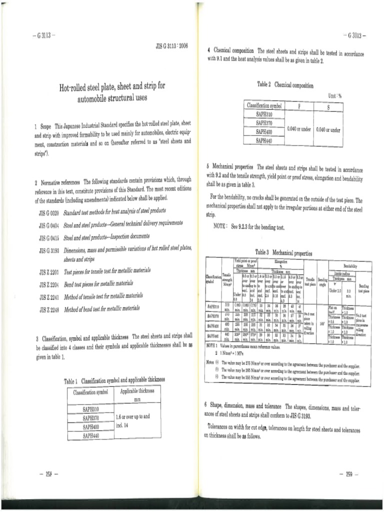 JIS G 3113 - 2006 - (Hot Rolled-Plates-Sheets-Strip-Automobile ...