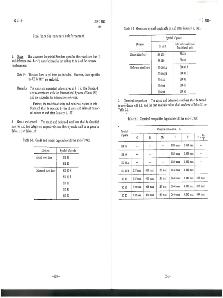 JIS G 3112 -1987-(Steel Bars-for concrete reinforcement)-SR-SD | PDF