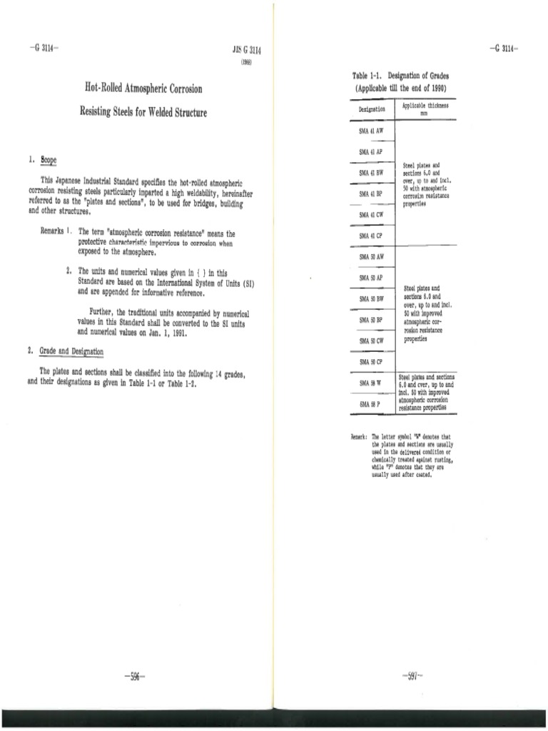 JIS G 3114 - 1988 - (Hot Roll-Atmospheric Corrosion Resisting Steel-For ...