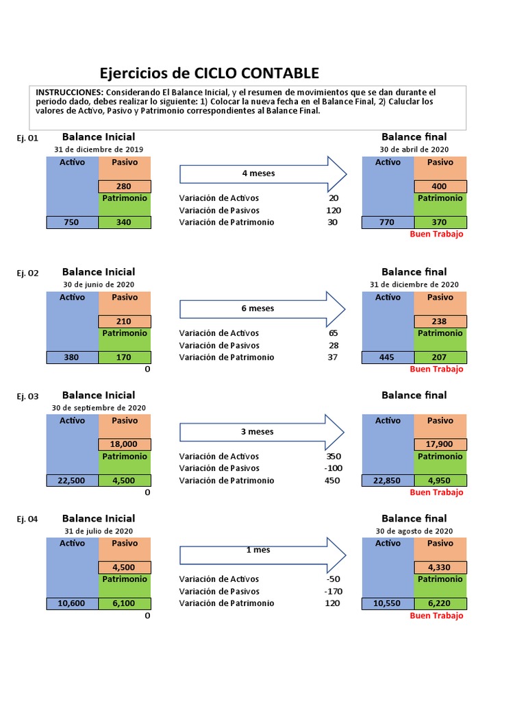 Ejercicios de ciclo contable nivel 2 | PDF | Capital (economía) | Capital financiero