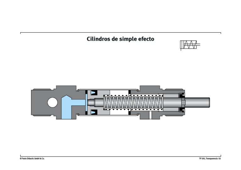 2 CILINDRO DE SIMPLE EFECTO Neumatica | PDF